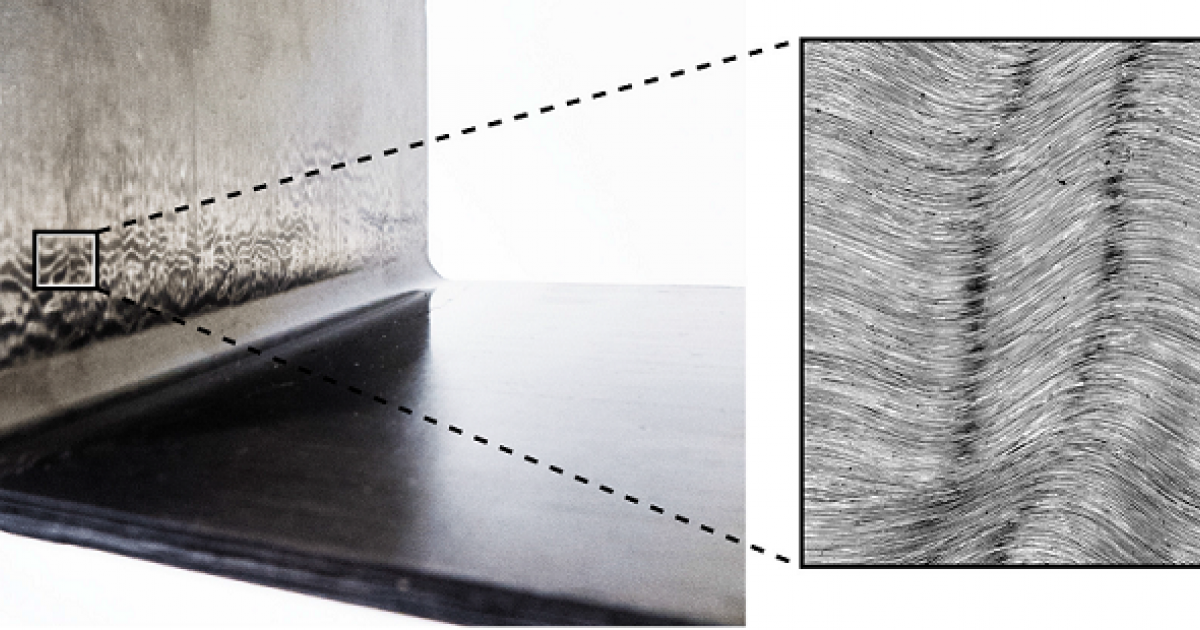 TPRC | New publication on the effect of in-plane fiber waviness…