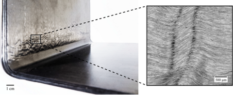 TPRC | New publication on the effect of in-plane fiber waviness…